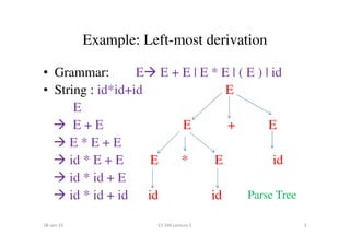 Lecture6 syntax analysis_2 | PPT