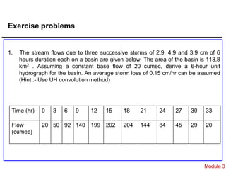 Lecture 6 Synthetic unit hydrograph notes.pdf