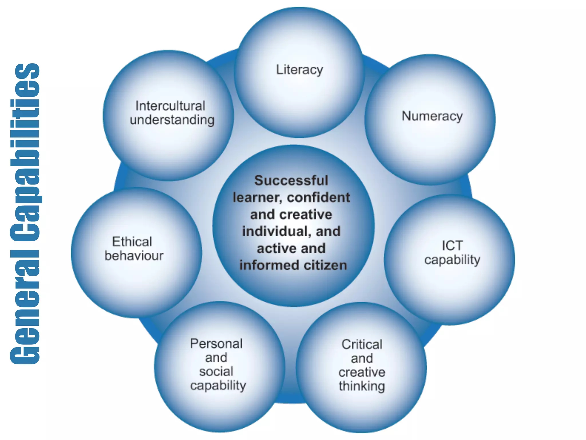 Lecture 6 Teaching Computational Thinking 2016 Ppt