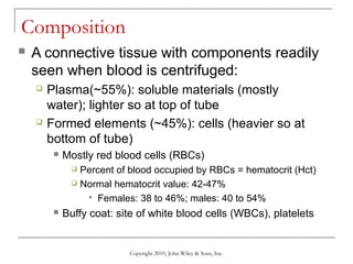 Lecture 6 the cardiovascular system blood | PPT