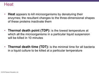 lecture 6 The Control of Microbial Growth.pdf