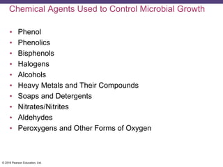 lecture 6 The Control of Microbial Growth.pdf