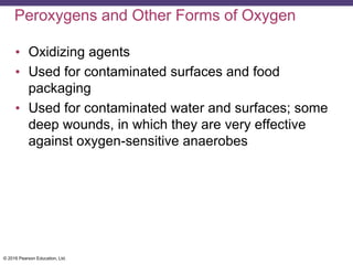 lecture 6 The Control of Microbial Growth.pdf
