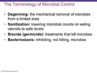 lecture 6 The Control of Microbial Growth.pdf