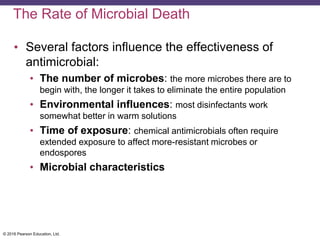 lecture 6 The Control of Microbial Growth.pdf