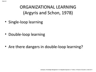 Lecture 6 the learning organisation | PPT | Human Resources | Business