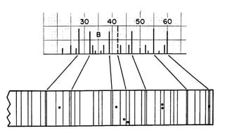 GEOG5839.06, The principle of cross dating | PDF