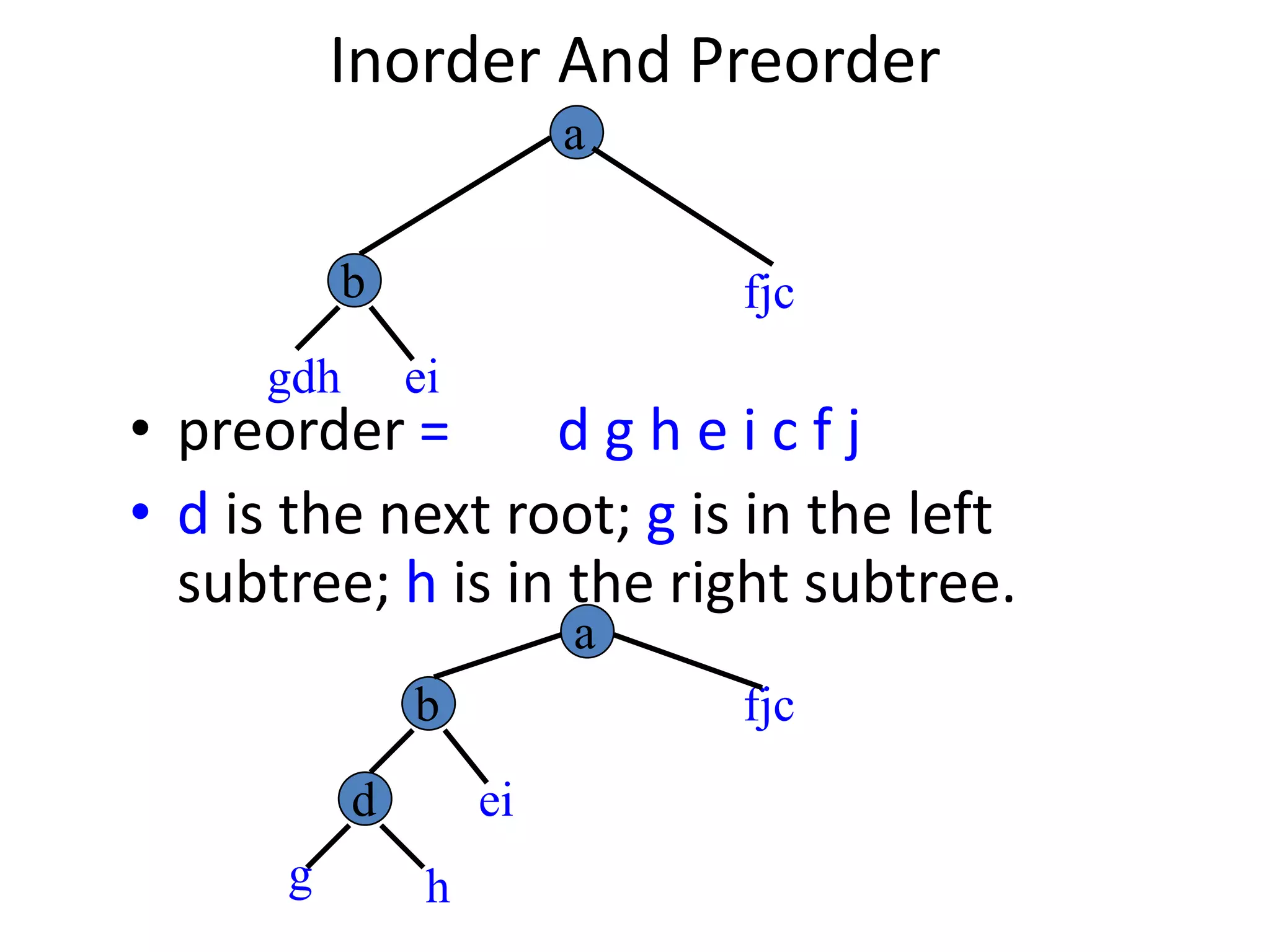 Lecture 6 tree traversal | PPTX