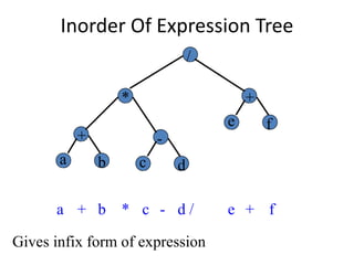 Lecture 6 tree traversal | PPTX