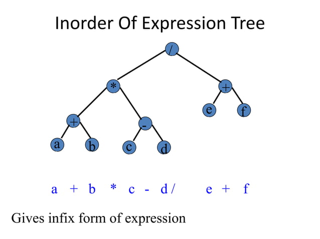 Lecture 6 tree traversal | PPTX | Programming Languages | Computing