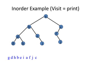 Lecture 6 tree traversal | PPTX | Programming Languages | Computing
