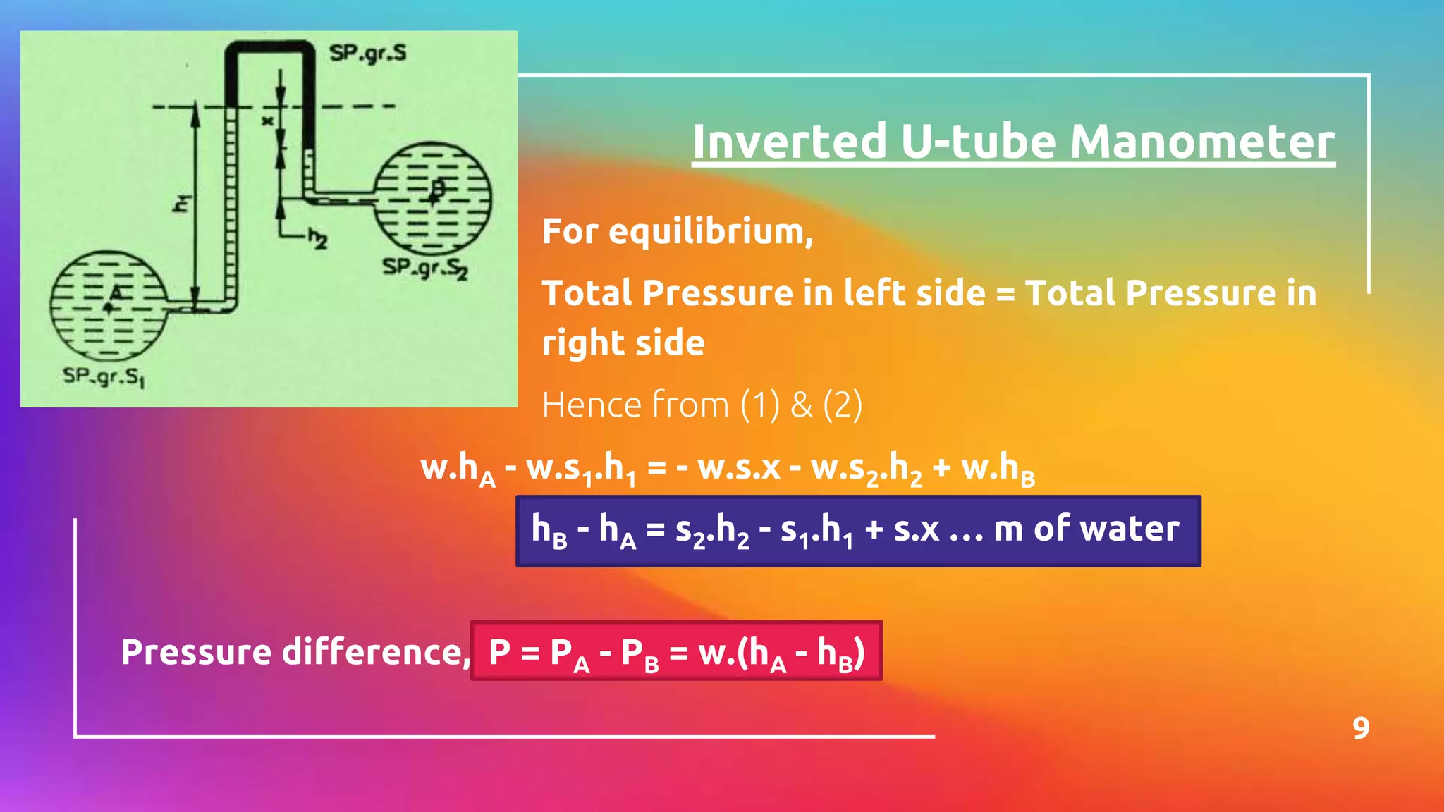 3. Pressure Measurement | Hydraulics | Fluid Mechanics | Civil ...
