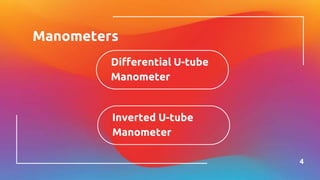 3. Pressure Measurement | Hydraulics | Fluid Mechanics | Civil ...