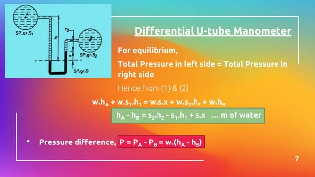 3. Pressure Measurement | Hydraulics | Fluid Mechanics | Civil ...