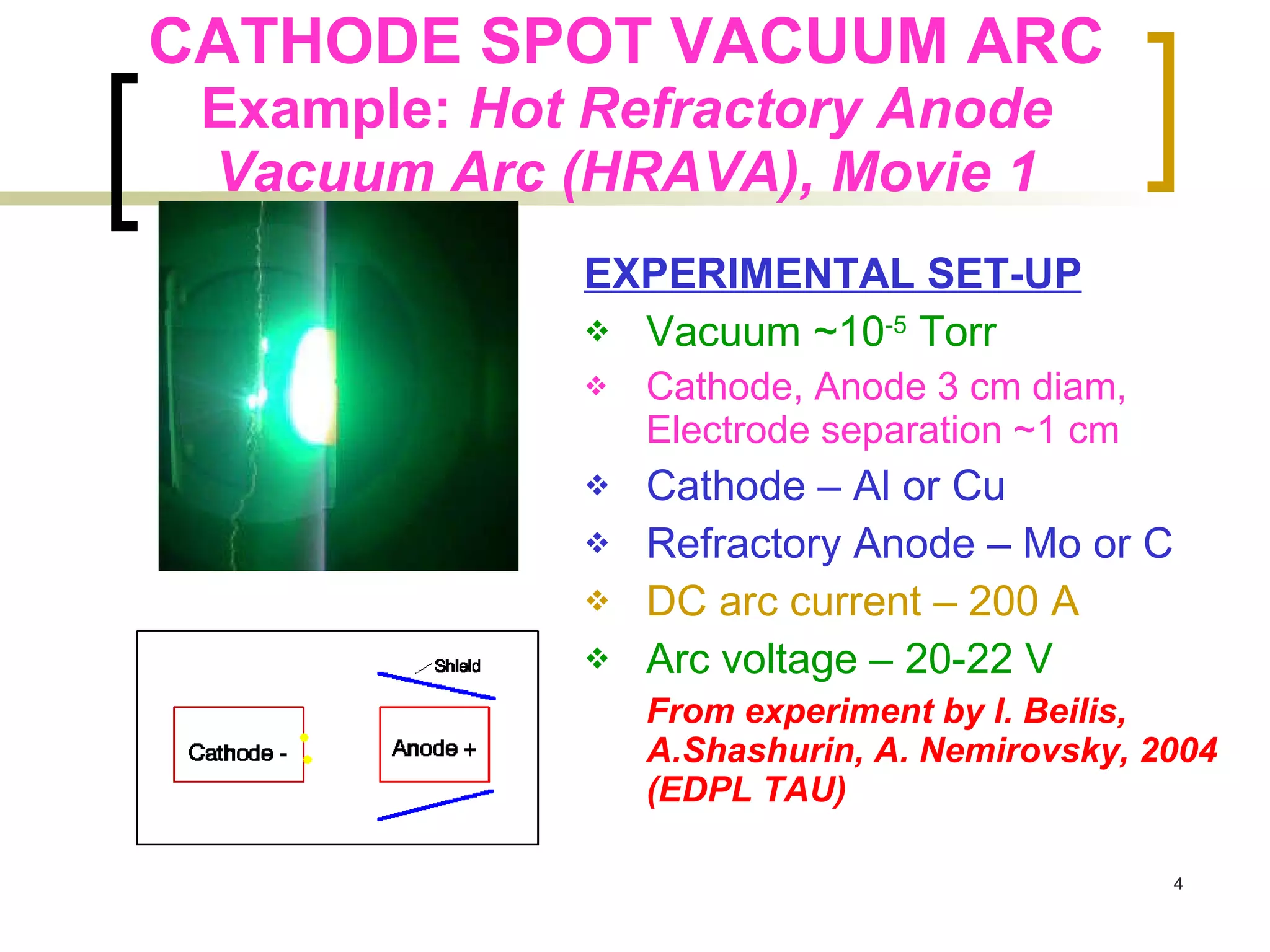 Vacuum arc deposition (Yan Valsky) - Lecture Dr.V.Zhitomirsky (Coating ...