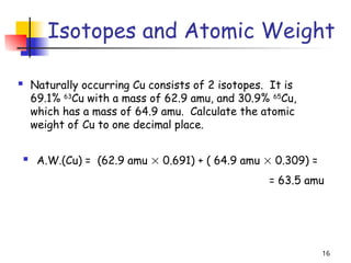 Discovery of sub atomic particles for chemists | PPT