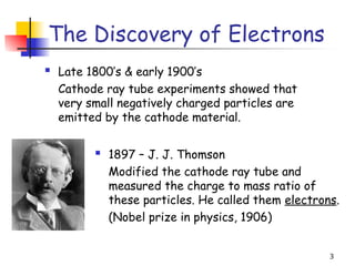 Discovery of sub atomic particles for chemists | PPT