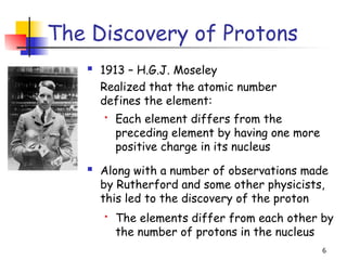 Discovery of sub atomic particles for chemists | PPT