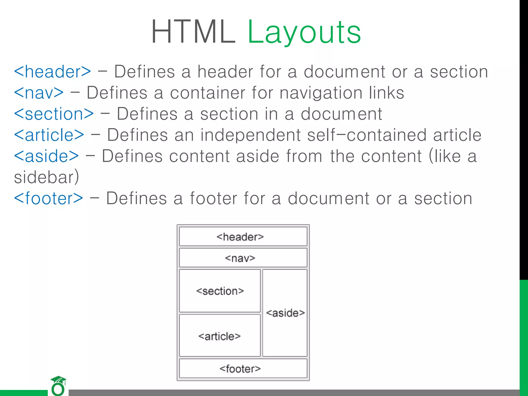 Lecture6 web design and development | PPTX | Web Design and HTML | Internet
