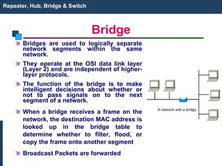 Lecture6(Wireless La Ns) | PPT