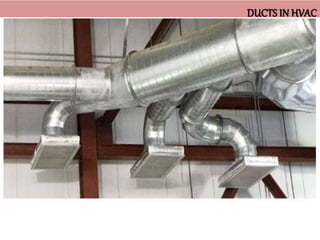 LECTURE 6 ZONING IN HVAC.ppt