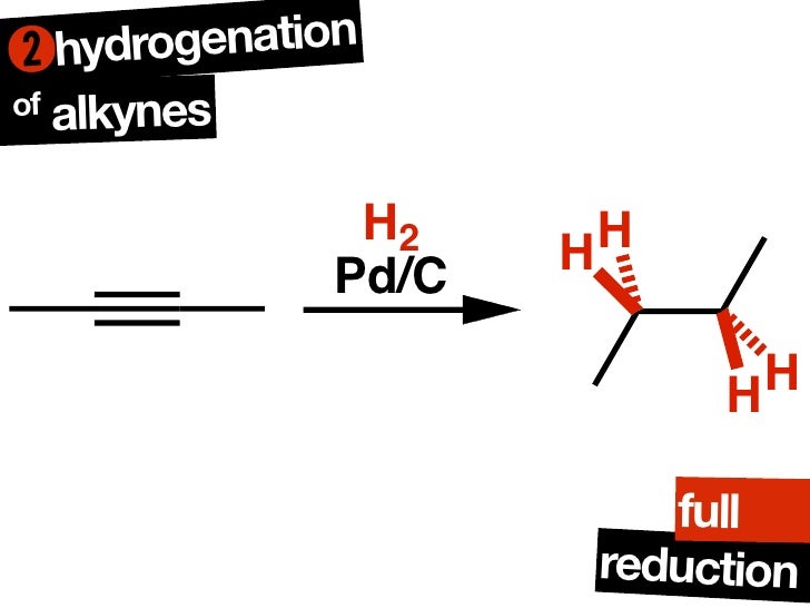 123.202 Lecture 7 - alkenes