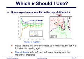 Lecture7 - IBk | PDF