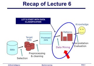 Lecture7 - IBk | PDF