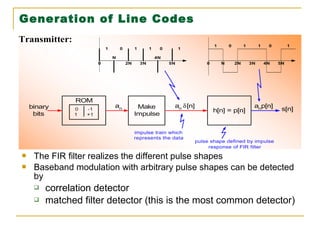 Pulse Code Modulation | PPT