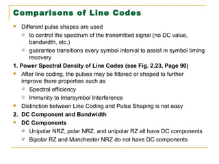 Pulse Code Modulation | PPT