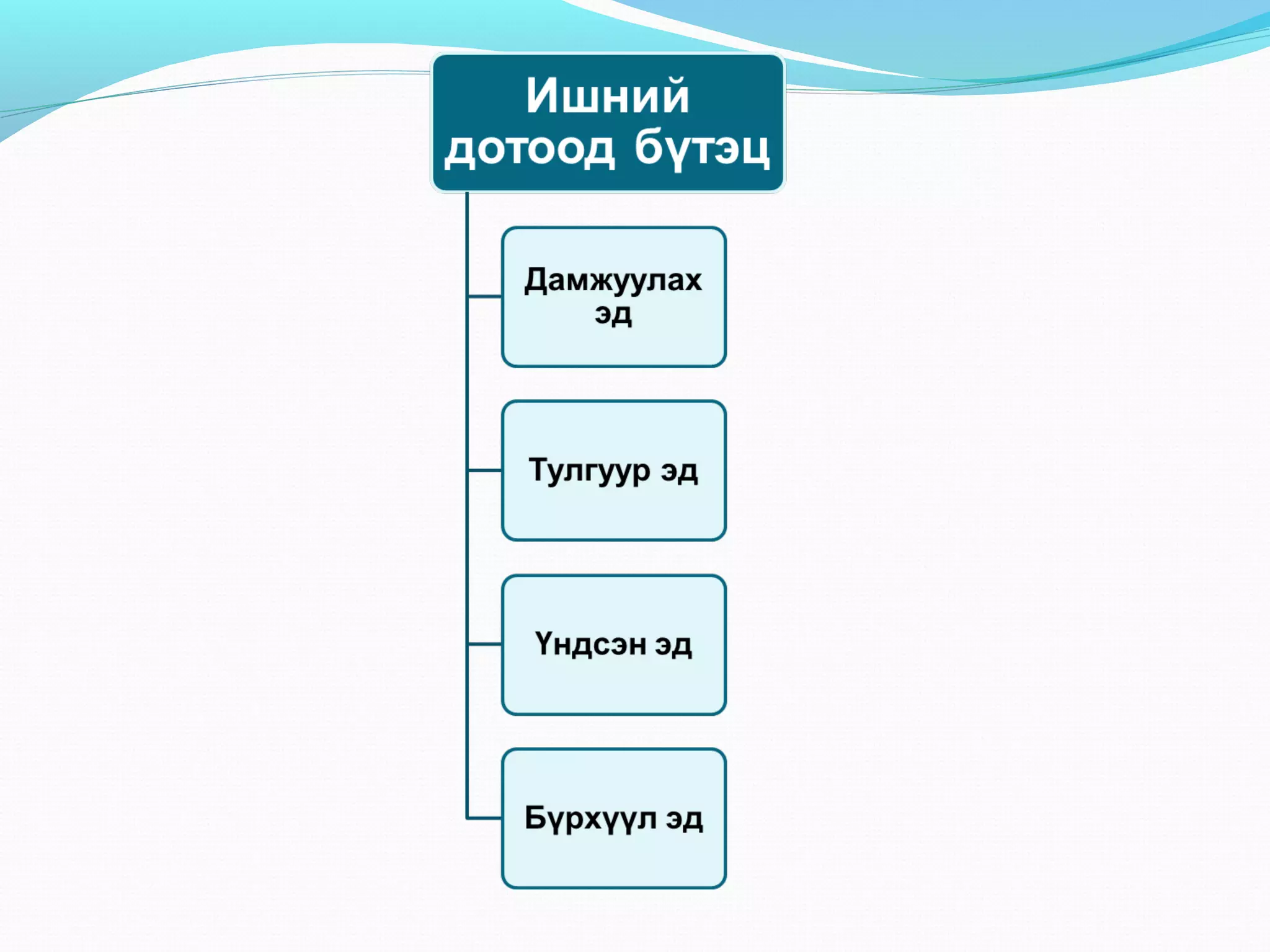 Lecture7 Ppt 1318