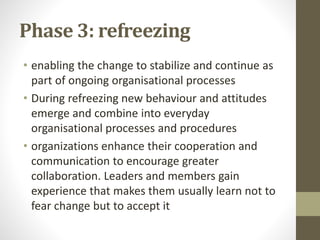 Organizational Change | PPT