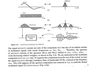 Lecture 7 The Communication System Finalterm Slides | PPT