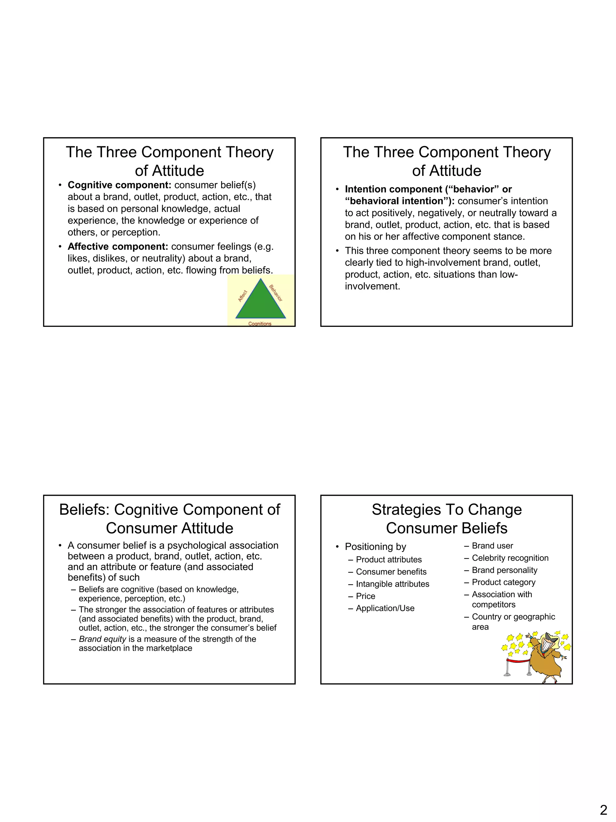 Consumer Behavior | PDF