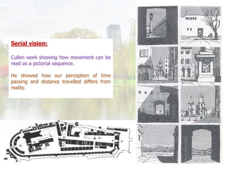 serial vision | PPTX