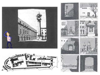 serial vision | PPTX