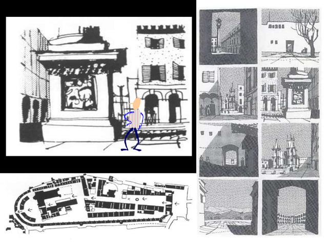 serial vision | PPTX