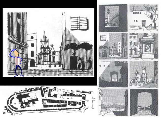 serial vision | PPTX