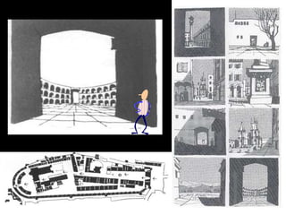 serial vision | PPTX