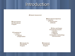 Lecture 7. student evaluation | PPT