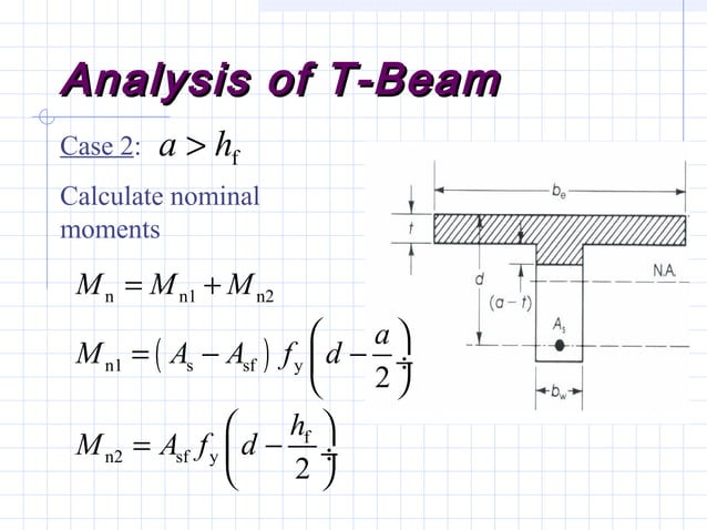 Analysis of T-Beam | PPT