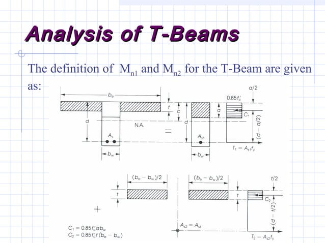 Analysis of T-Beam | PPT