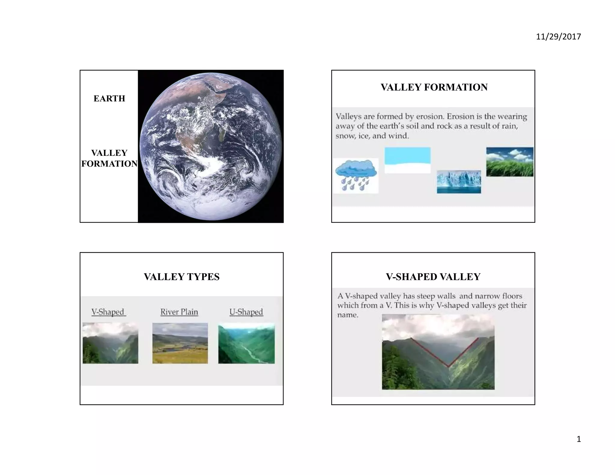 EARTH VALLEY FORMATION | PPT
