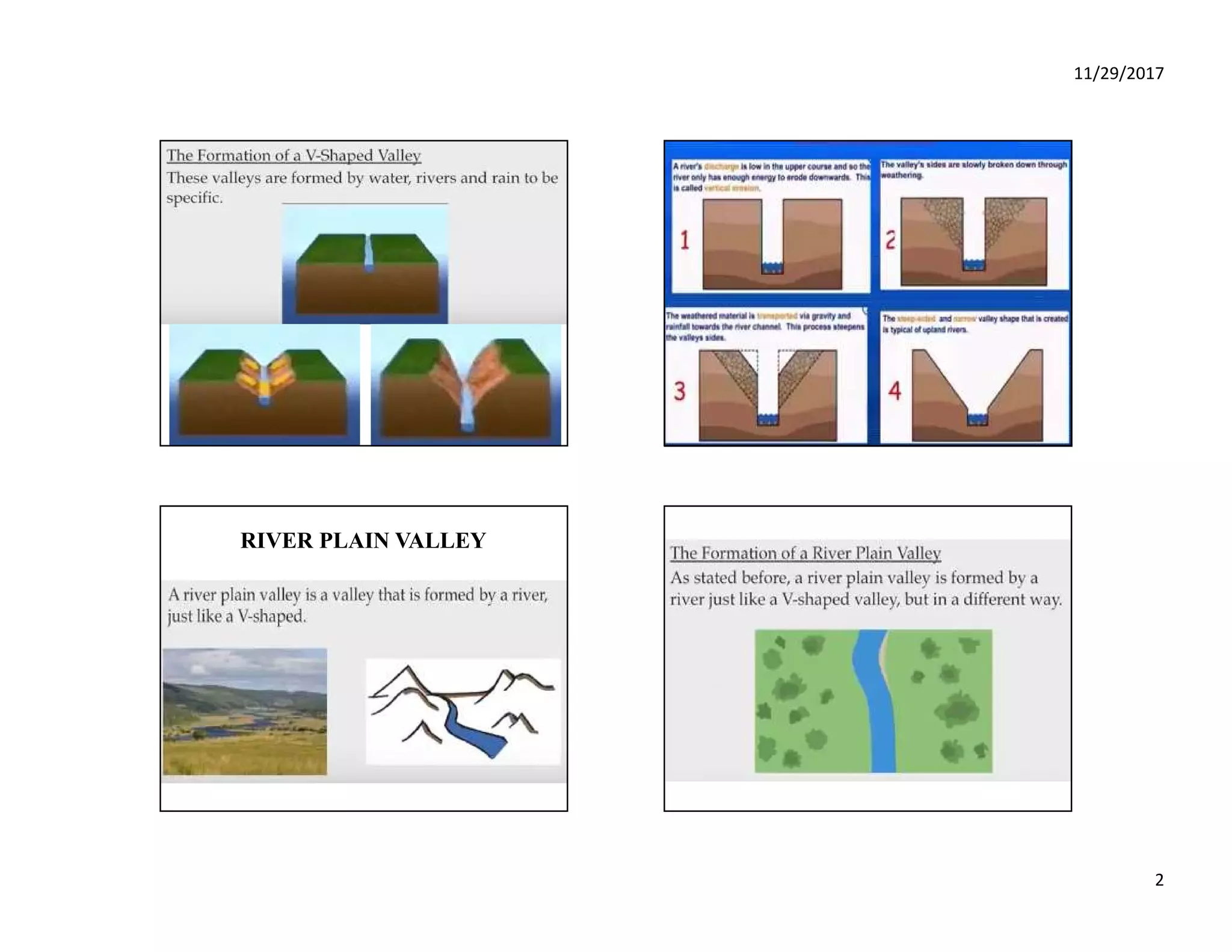 EARTH VALLEY FORMATION | PPT