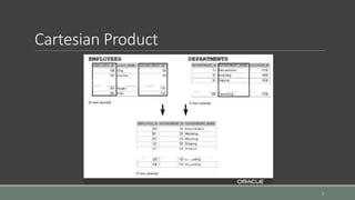 SQL Joins - Oracle SQL Fundamentals | PPT