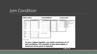 SQL Joins - Oracle SQL Fundamentals | PPT