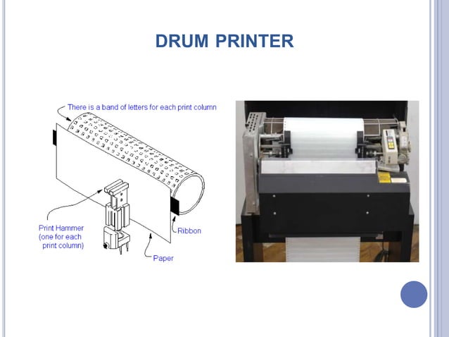 Introduction to Computers Lecture # 7 | PPT