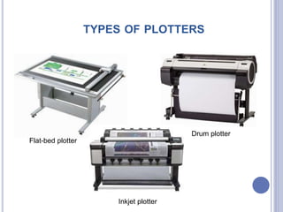 Computer Plotter