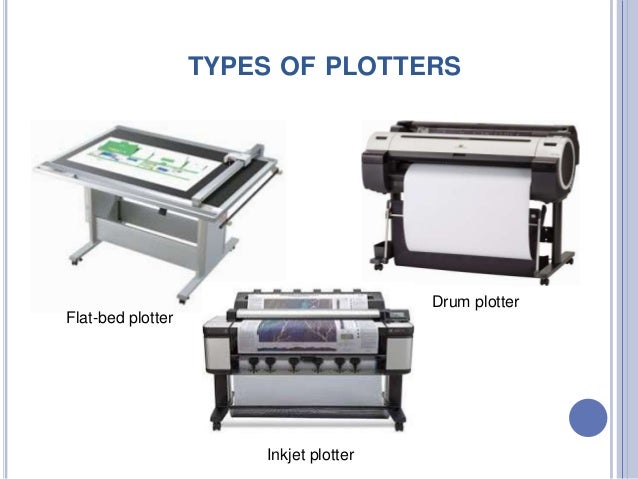 Introduction to Computers Lecture # 7