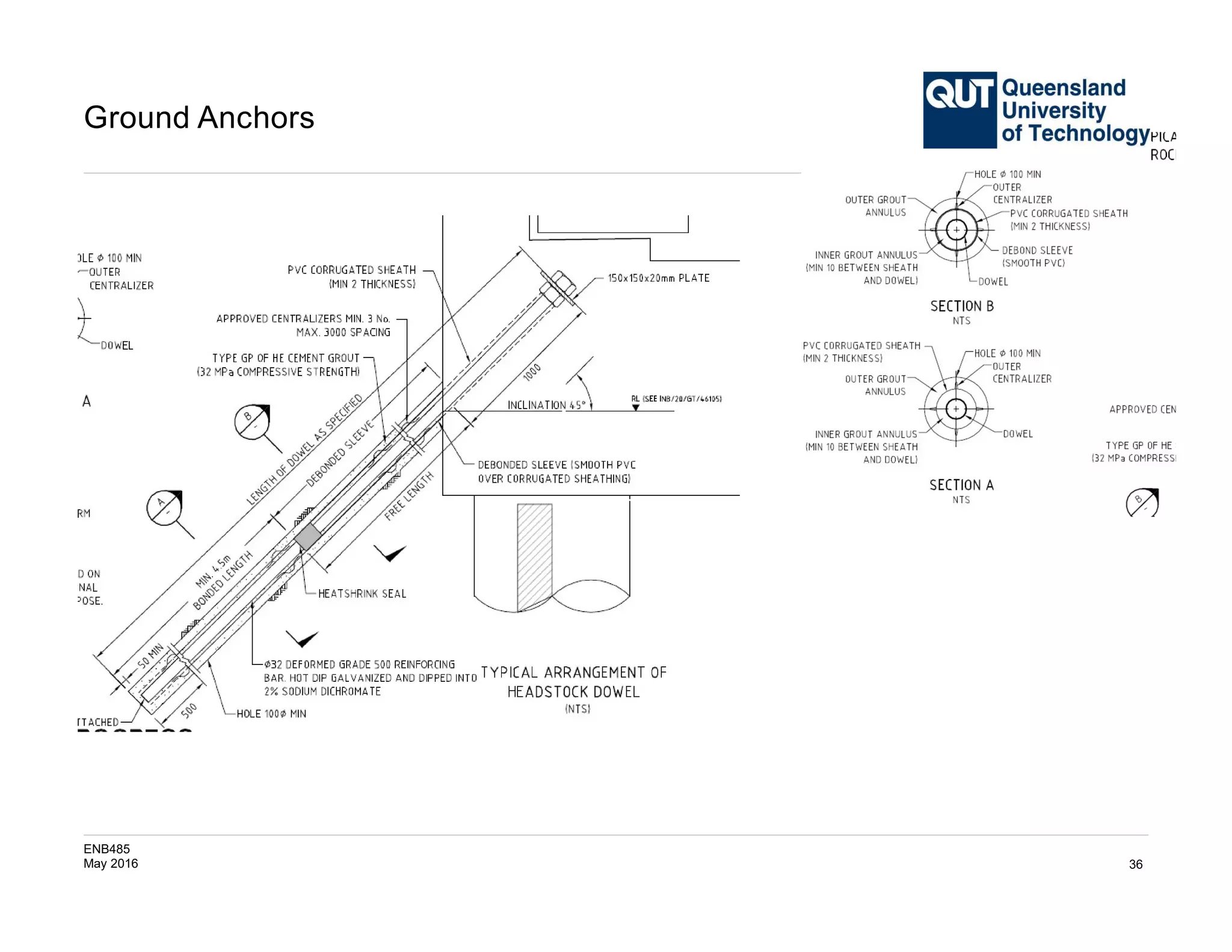 Design of earth-retaining structures - Lecture 7 | PDF